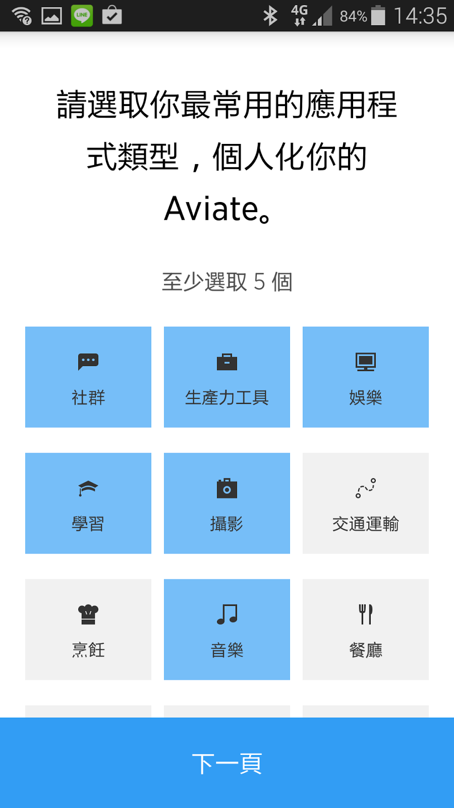 【Yahoo Aviate 桌面】 體驗智慧切換的互動式個人化桌面 – 三嘻行動哇 Yipee!