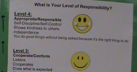 Louise Morgan: Raise the Responsibility - Discipline for Promoting ...