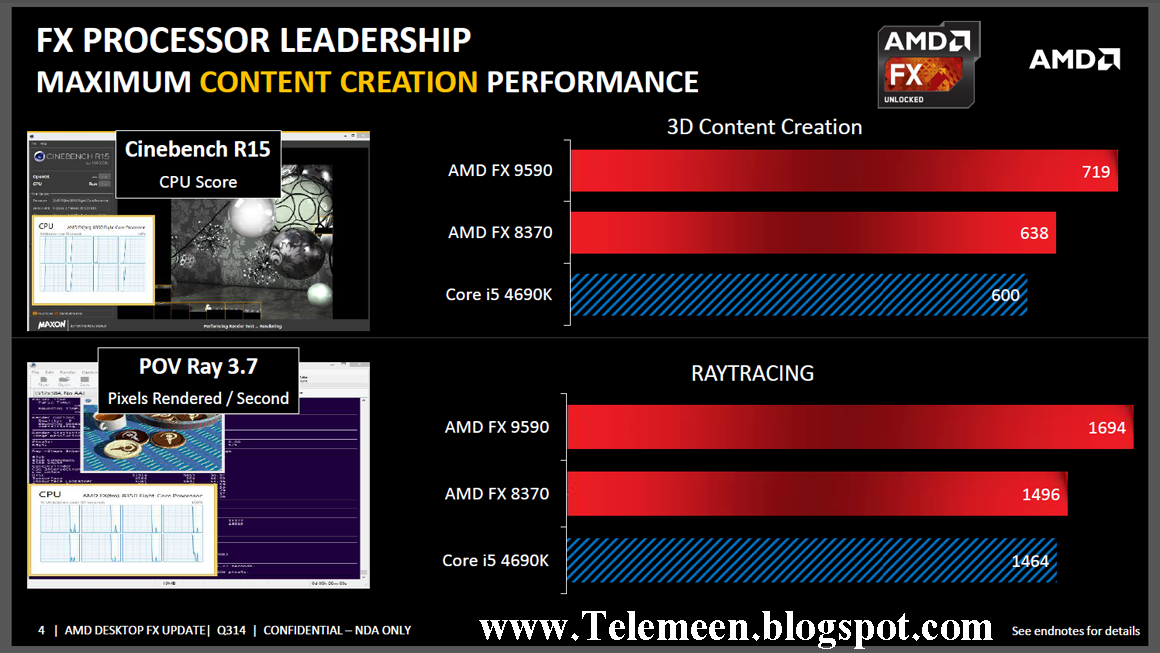 AMD Introduced New 8 core FX series Processors Decrease Rates For High amd-introduced-new-8-core-fx-series-processors-decrease-rates-for-high