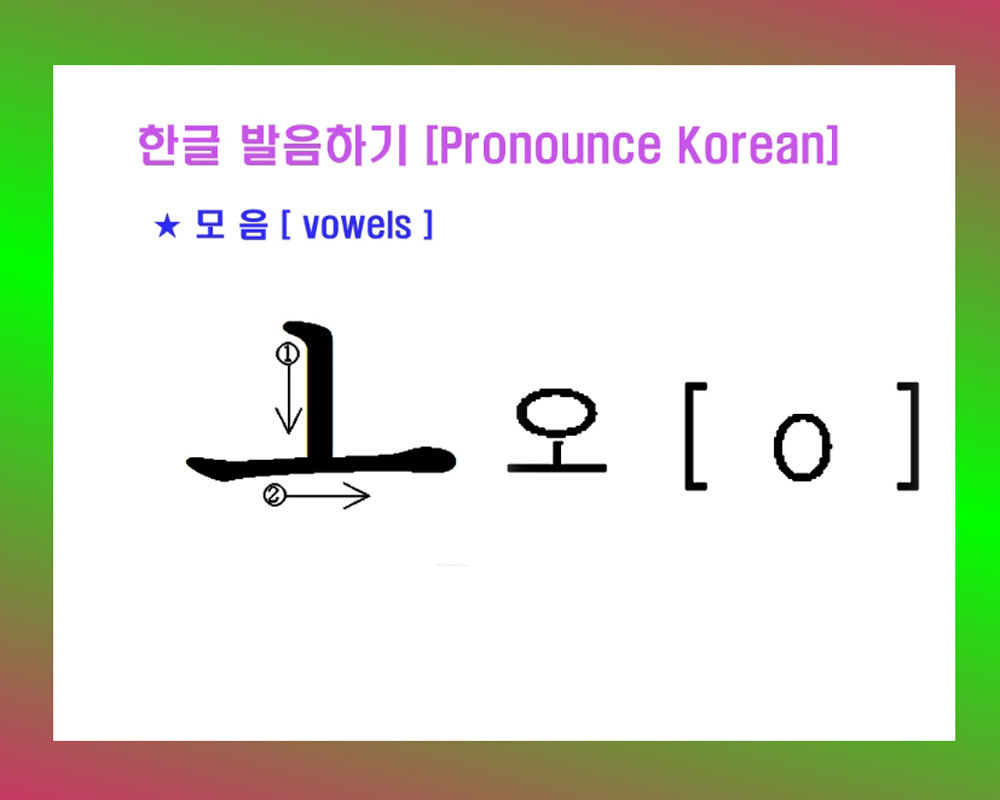 Korean Love 3 Pronounce Vowels korean-love-3-pronounce-vowels