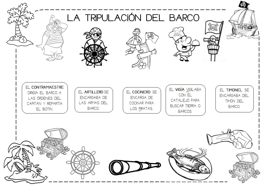 Mi grimorio escolar: LA TRIPULACIÓN DEL BARCO Mi grimorio escolar: LA TRIPULACIÓN DEL BARCO