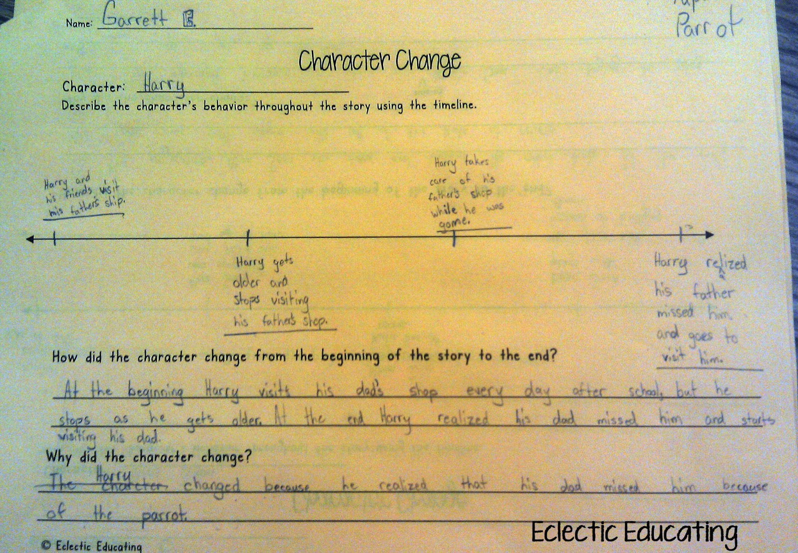 Eclectic Educating: Character Change