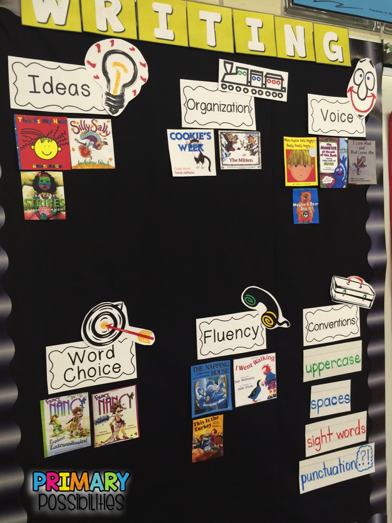 Primary Possibilities: Writing Trait of Ideas