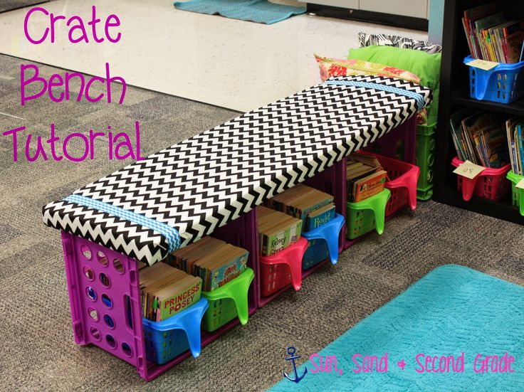 Tell all Tuesday: My Dream Classroom - My Day in K Tell all Tuesday: My Dream Classroom - My Day in K