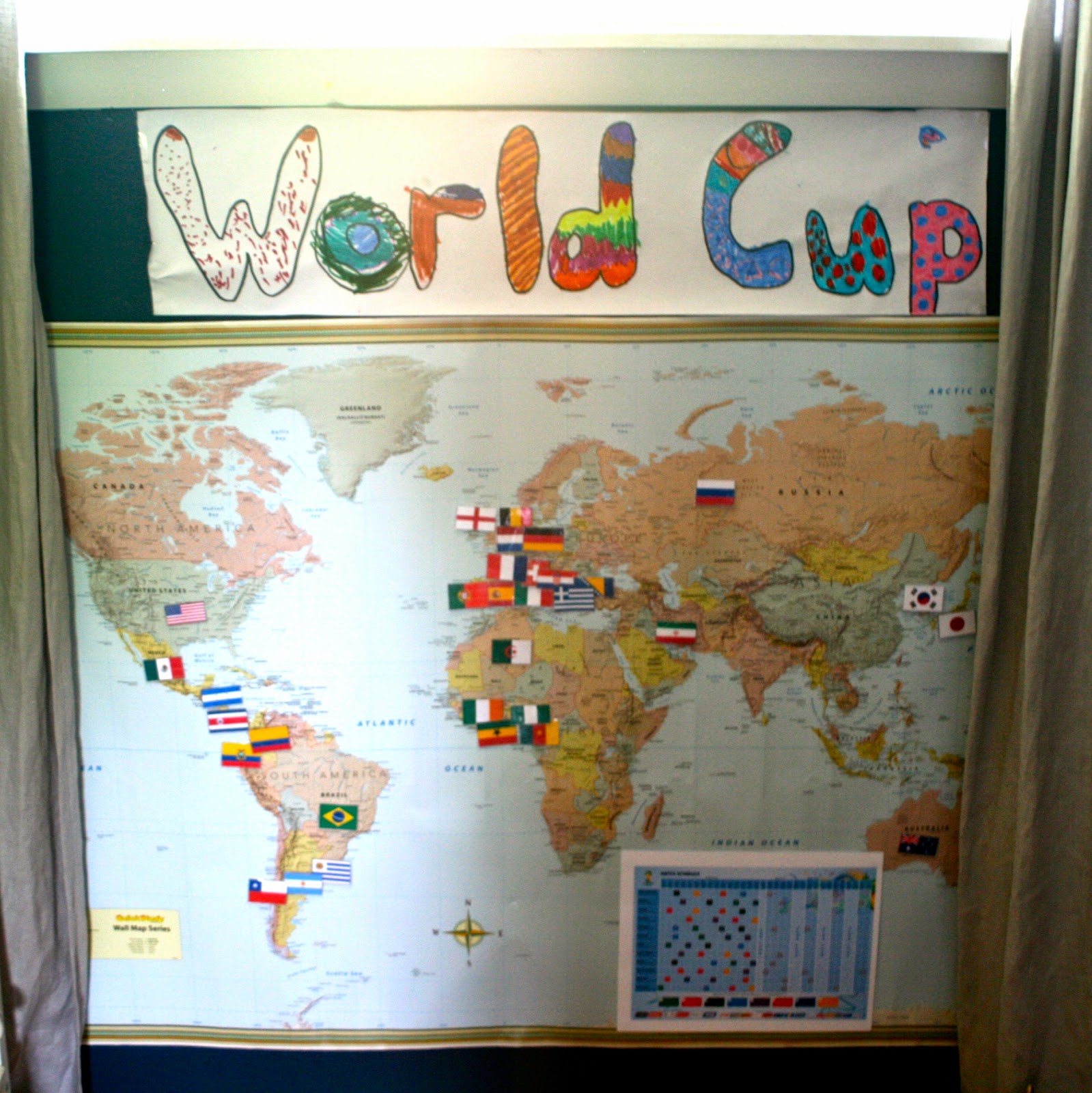 The Little Backyard Farm: Using the World Cup as a Learning Tool