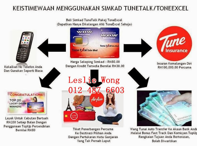 Tune Talk Tone Excel Sim Card Special Package Bonus: Simcard Tune Talk Tone Excel Pakej Istimewa ...