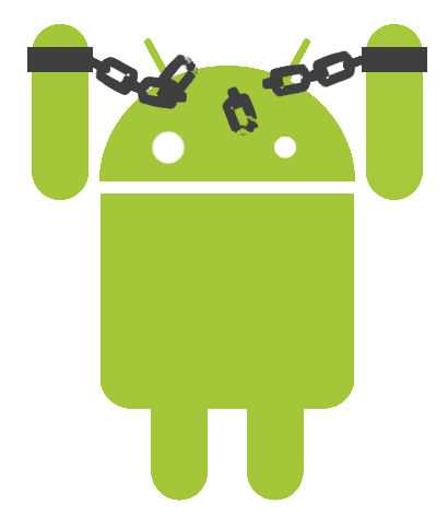 Root Cosa Il Android E