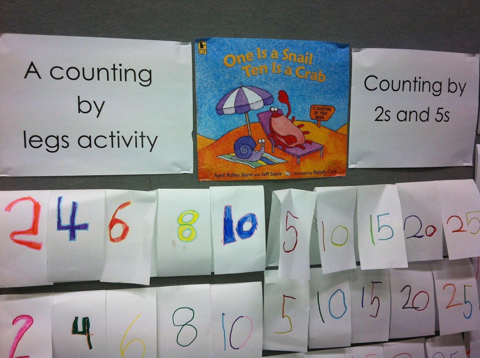 BUILDING NUMBER SENSE - ONE IS A SNAIL, TEN IS A CRAB | you clever monkey