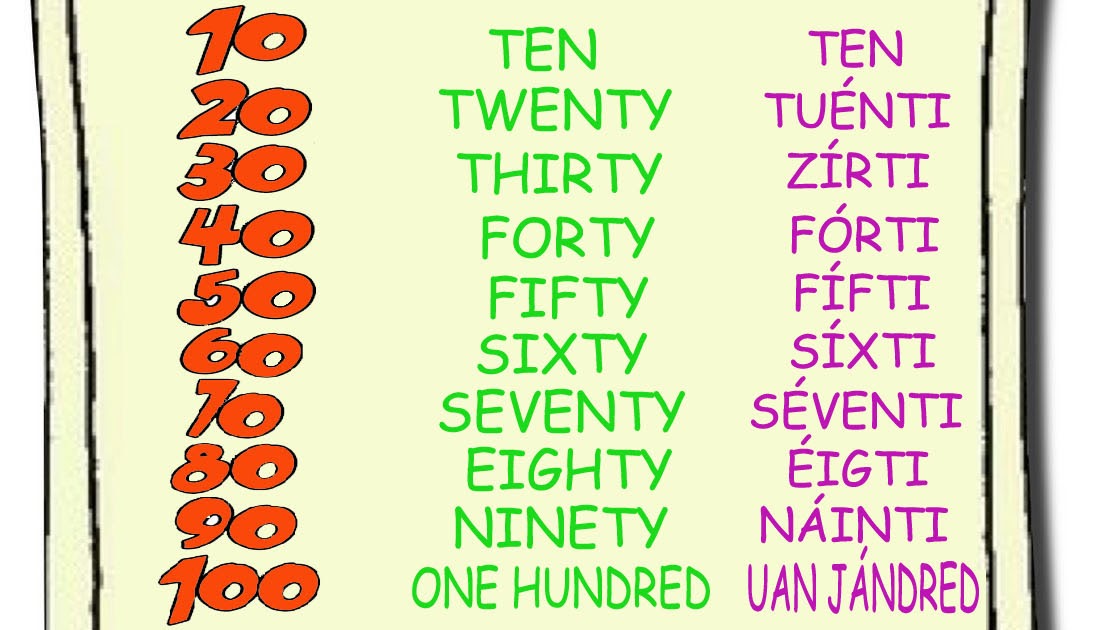 JP: THE NUMBERS (Decenas)