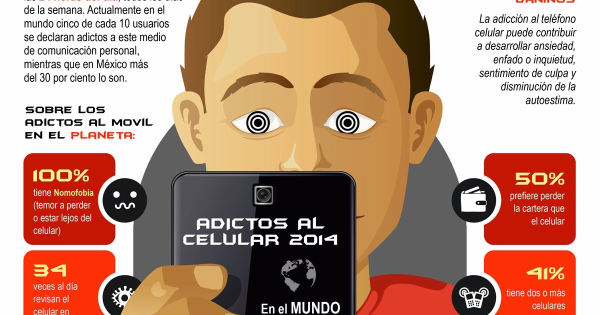 ServTec PC: Eres adicto al teléfono celular?