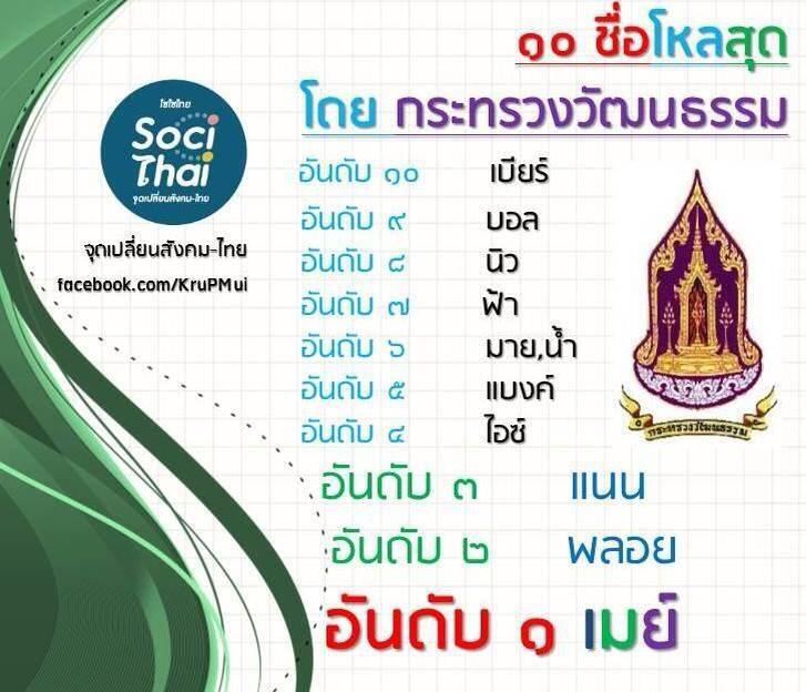 The White Guy s Thai Guide Top Ten Nicknames In Thailand the-white-guy-s-thai-guide-top-ten-nicknames-in-thailand