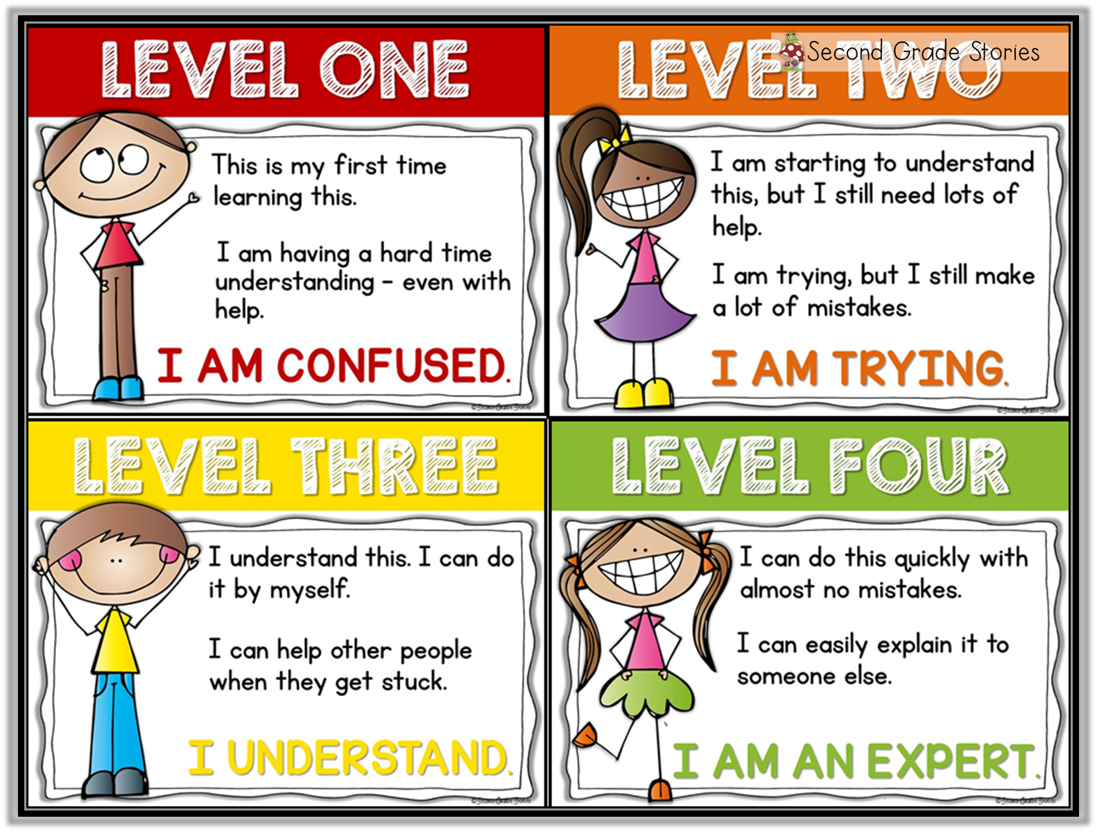 Assess Yourself How Are You Doing Second Grade Stories assess-yourself-how-are-you-doing-second-grade-stories