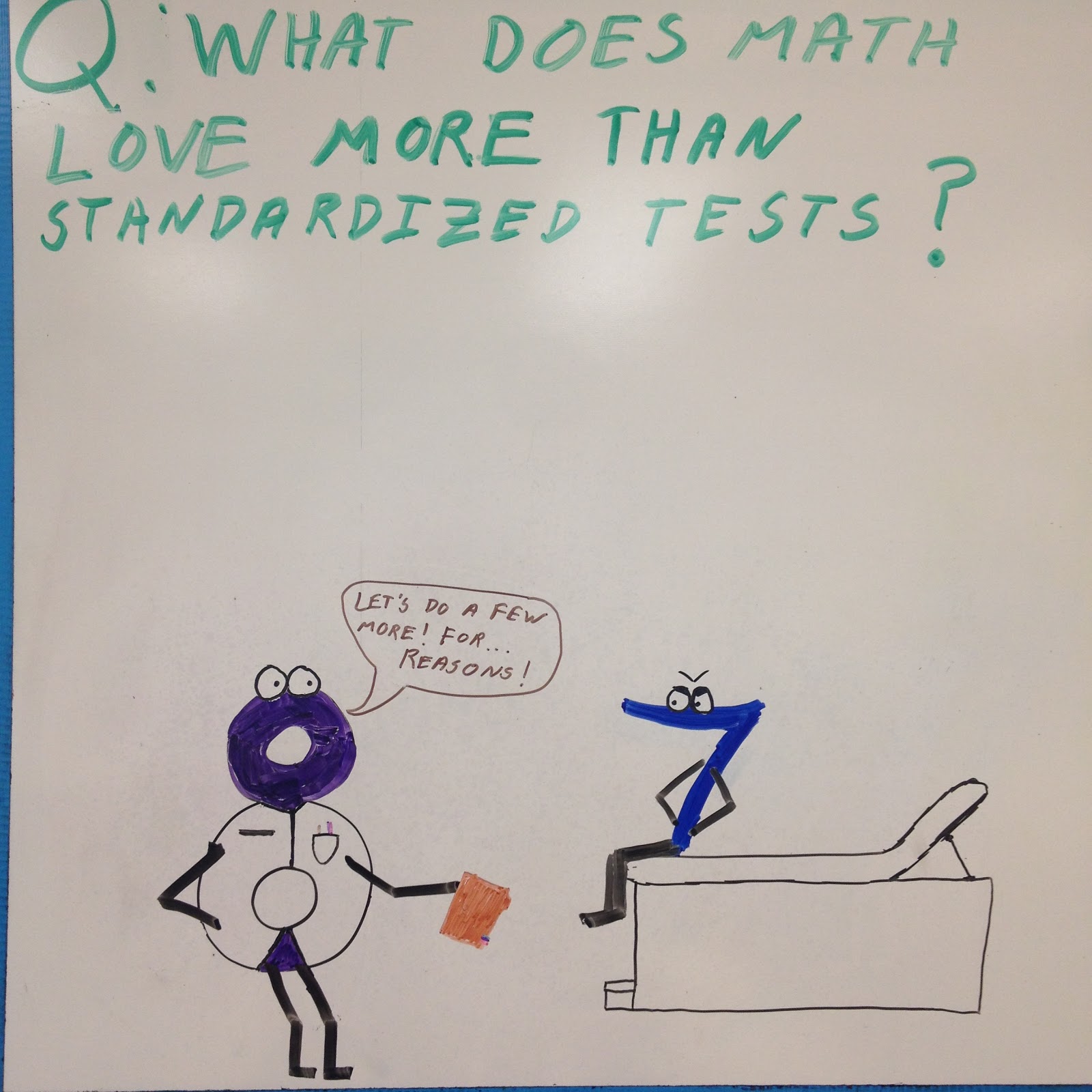 Re-Learning To Teach: Day 135: PSSA Day 4