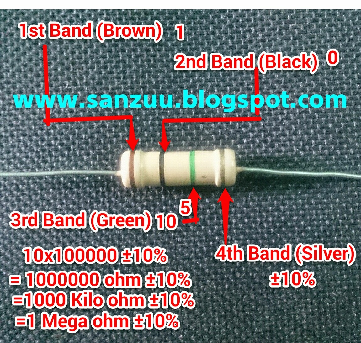 How to calculate resistor value using colour code ( for beginner ) | SANZUU How to calculate resistor value using colour code ( for beginner ) | SANZUU
