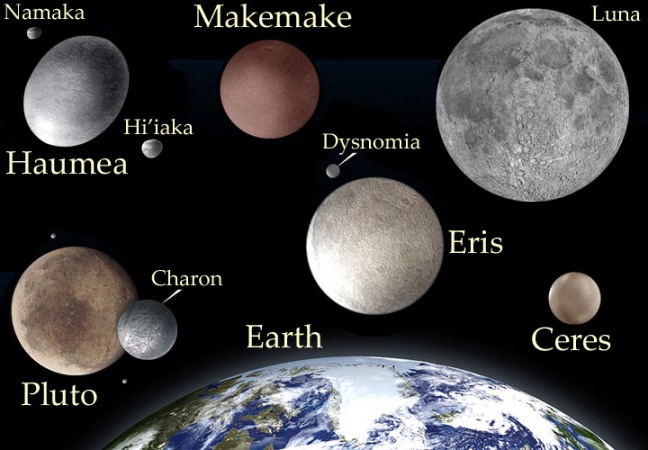 Amazing Astronomy Dwarf Planets amazing-astronomy-dwarf-planets