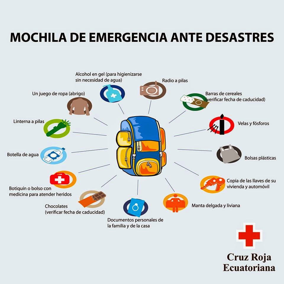 Centro De Masoterapia Maya: QUE DEBE TENER UNA MOCHILA DE EMERGENCIA Centro De Masoterapia Maya: QUE DEBE TENER UNA MOCHILA DE EMERGENCIA
