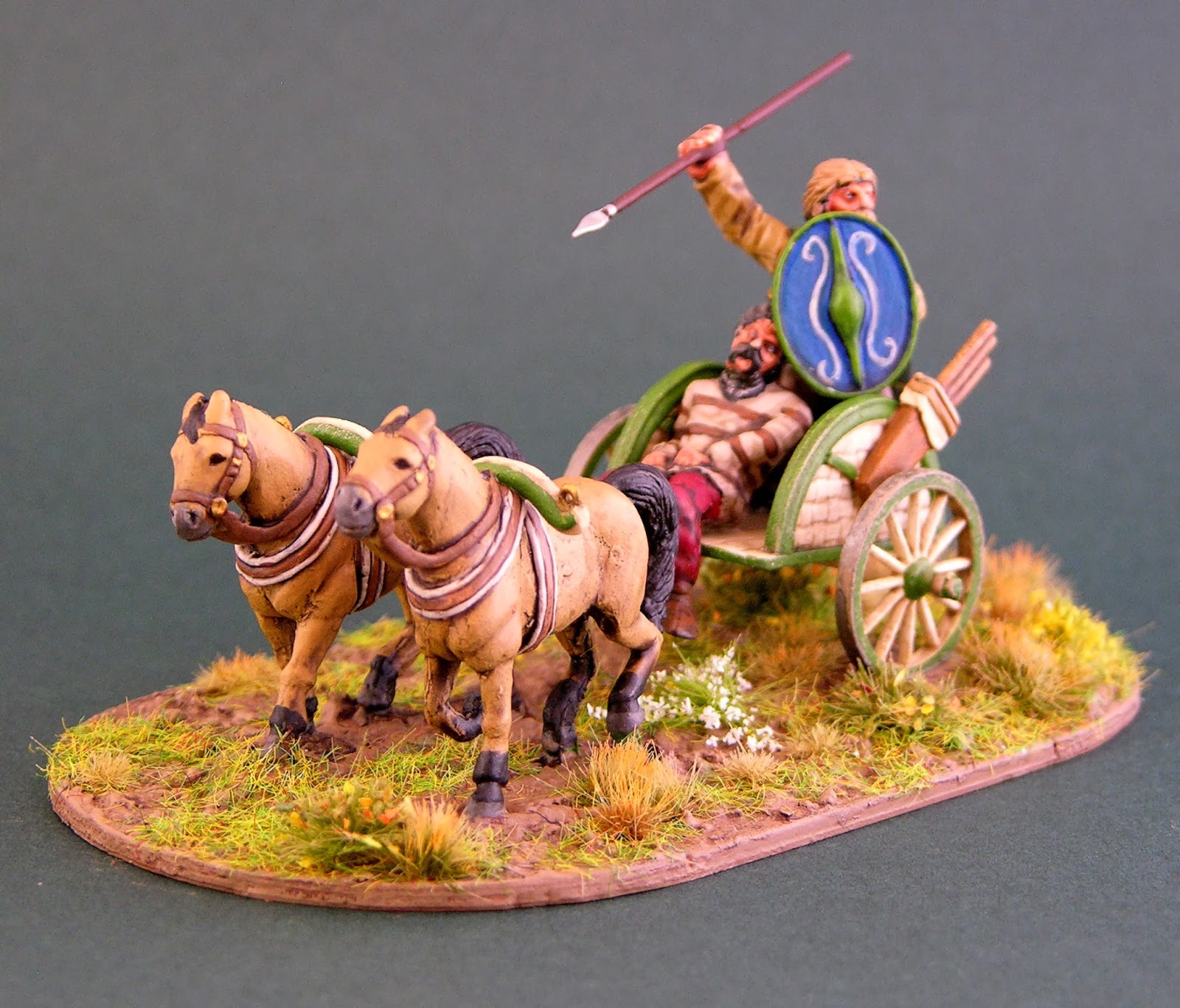 [TMP] "Chariots" Topic