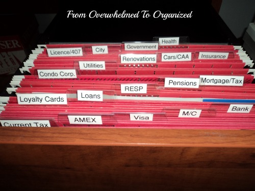 Office Progress Week 4A: Drawers {Part One} | From Overwhelmed to ...