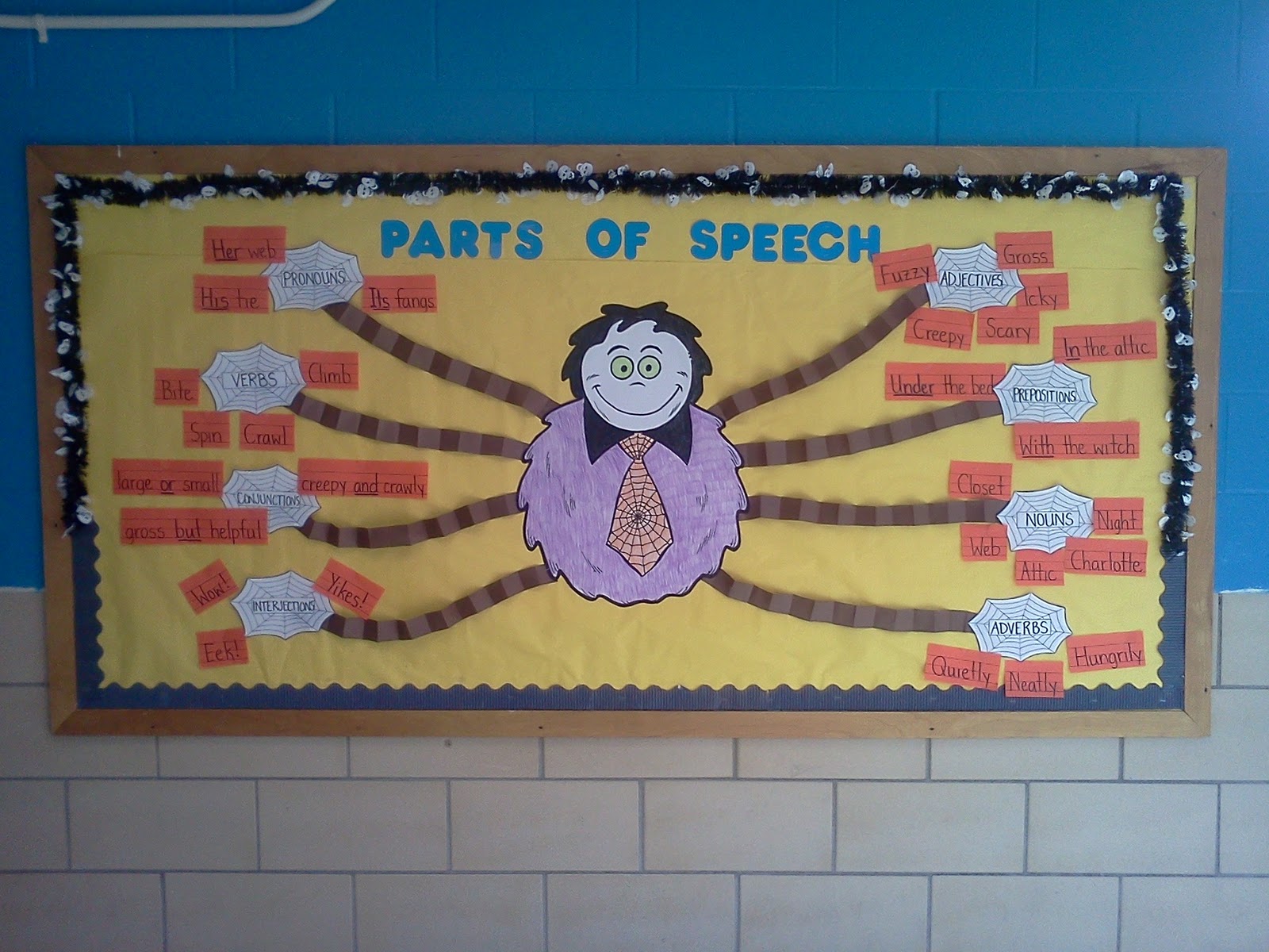 The ESOL Odyssey Bulletin Board Fun the-esol-odyssey-bulletin-board-fun