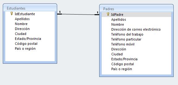 TeFormas.com: Tutoriales, ejercicios y ejemplos prácticos de Excel, Access, Word, PowerPoint ...