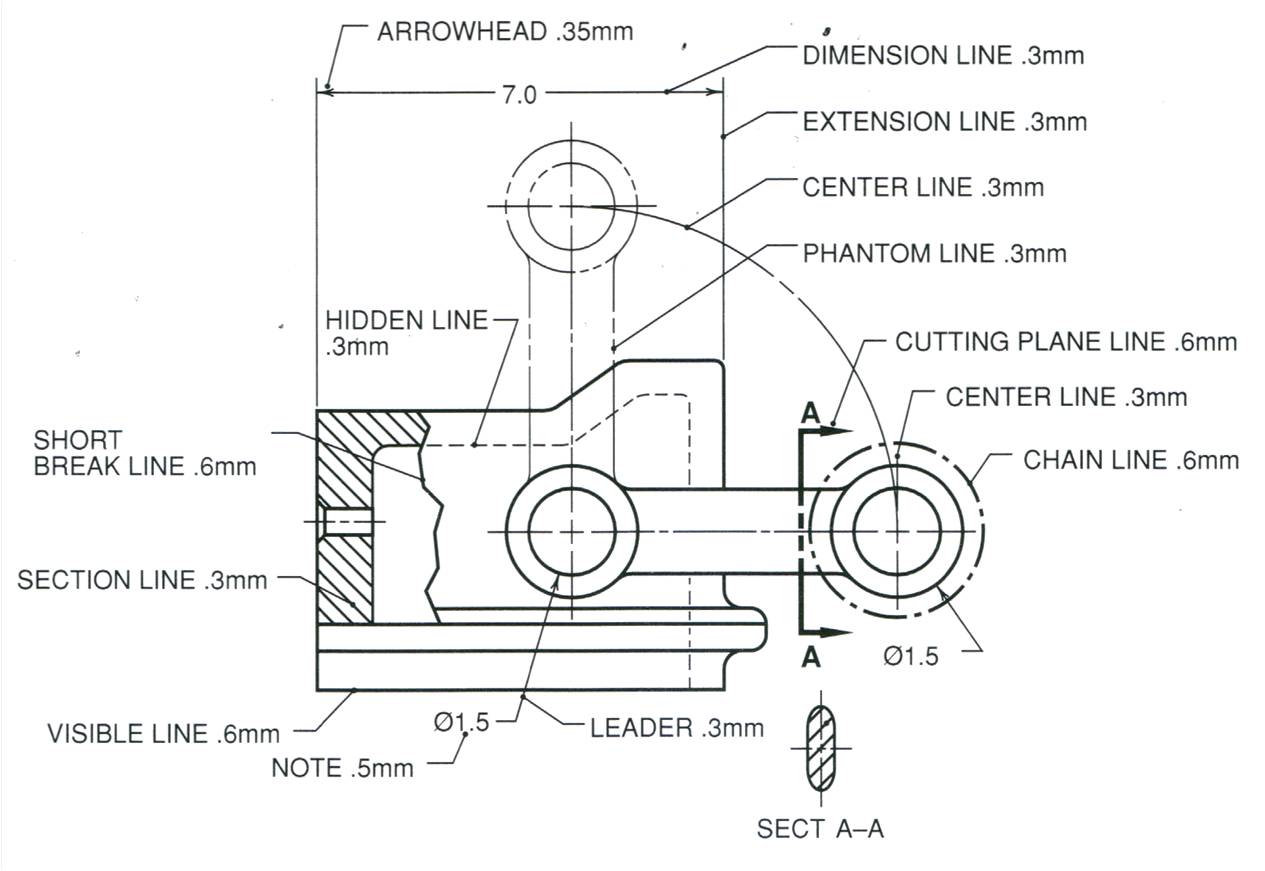Technical Design Notes Archetecture technical-design-notes-archetecture