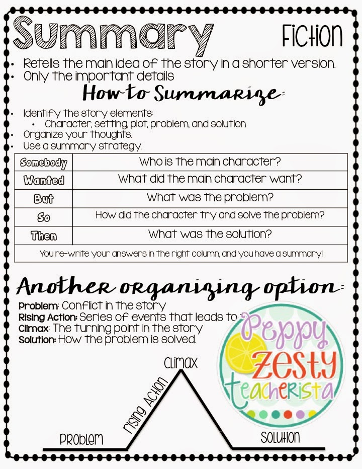 Summary Using Post It Notes Peppy Zesty Teacherista summary-using-post-it-notes-peppy-zesty-teacherista