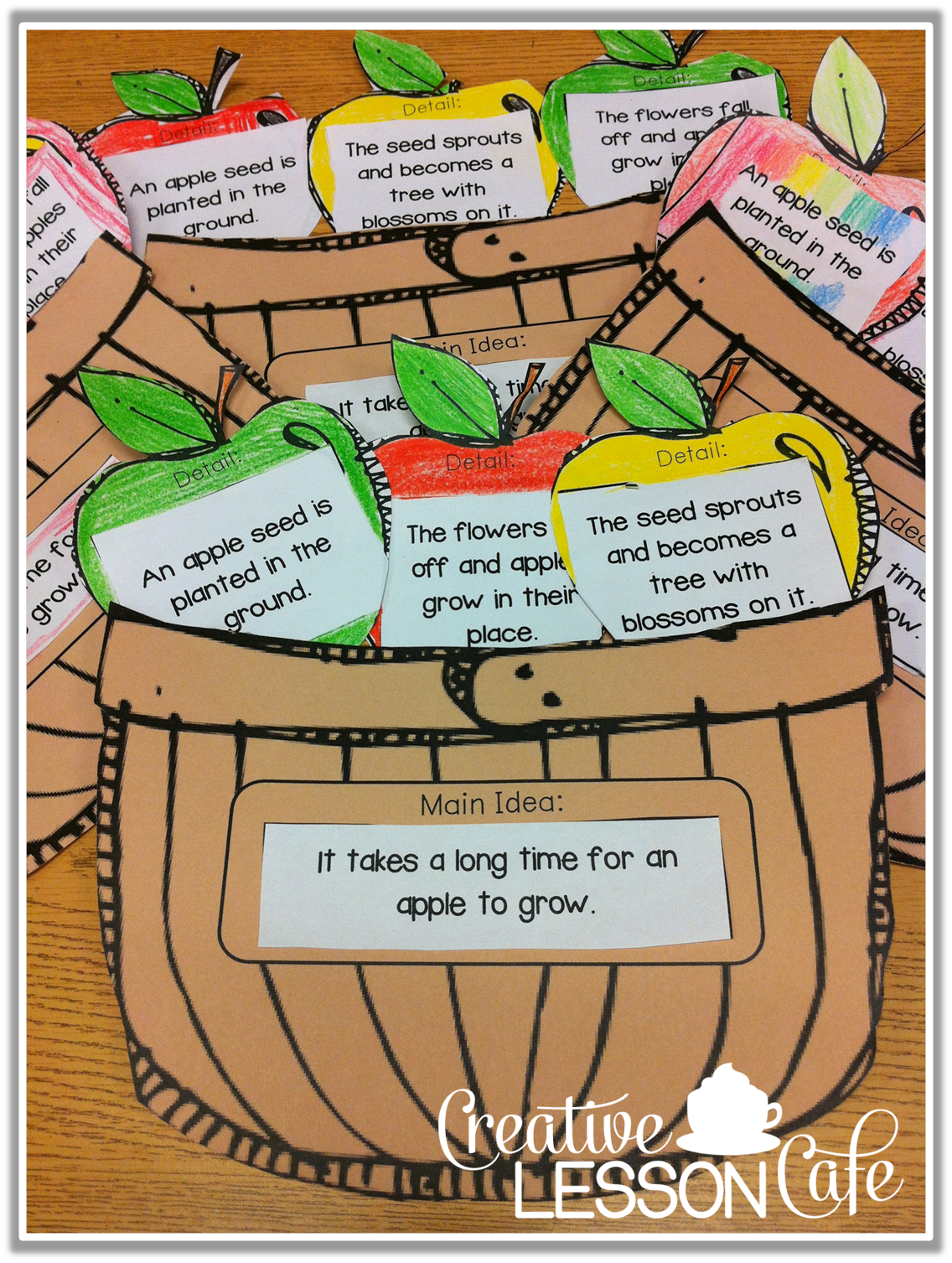 Creative Lesson Cafe More Apple Fun Main Idea And Details Projects creative-lesson-cafe-more-apple-fun-main-idea-and-details-projects