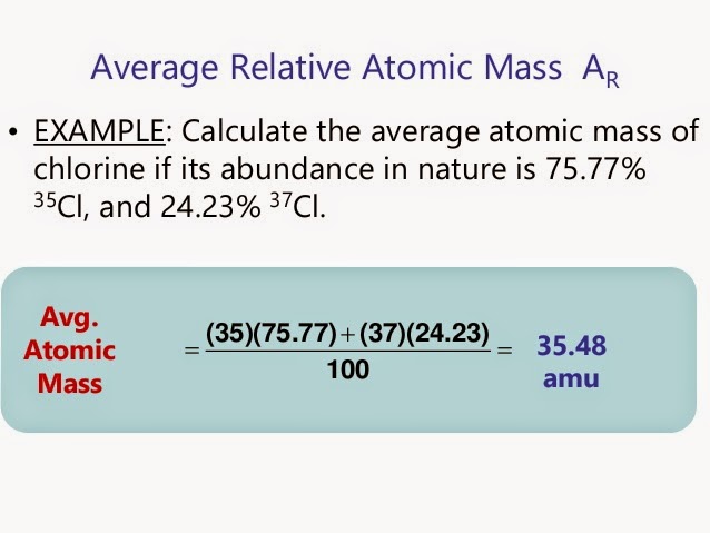 Savvy chemist The Mole 1 Relative Atomic Mass Ar And The Mass savvy-chemist-the-mole-1-relative-atomic-mass-ar-and-the-mass