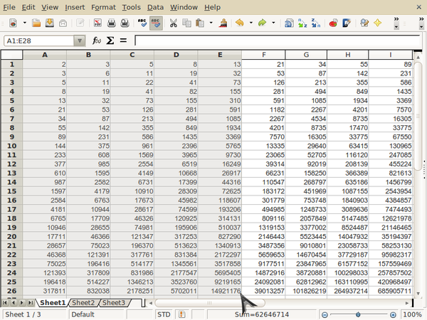 Openoffice Conditional Formatting Cell Value Dailylasopa openoffice-conditional-formatting-cell-value-dailylasopa