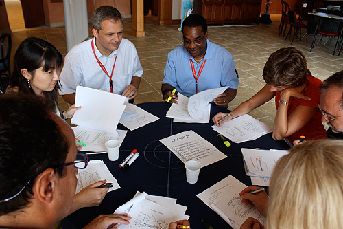 The Perspectives Personalities In Group Assignments the-perspectives-personalities-in-group-assignments