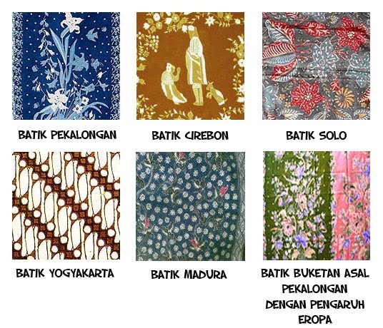 TUKAR DATA: Kliping Batik Nusantara