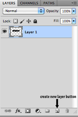 Working with Layers - Photoshop CS5 Tutorial