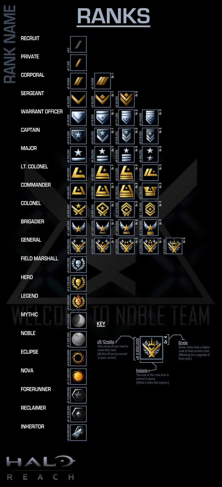 The Nerd Rants Rant On Halo Franchise Bungie Vs 343i the-nerd-rants-rant-on-halo-franchise-bungie-vs-343i
