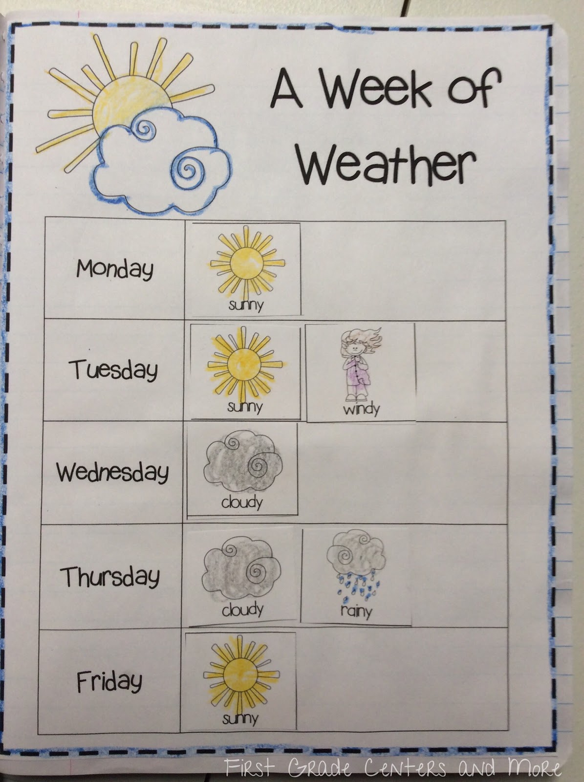 Interactive Science Notebook 1st Grade - First Grade Centers and More
