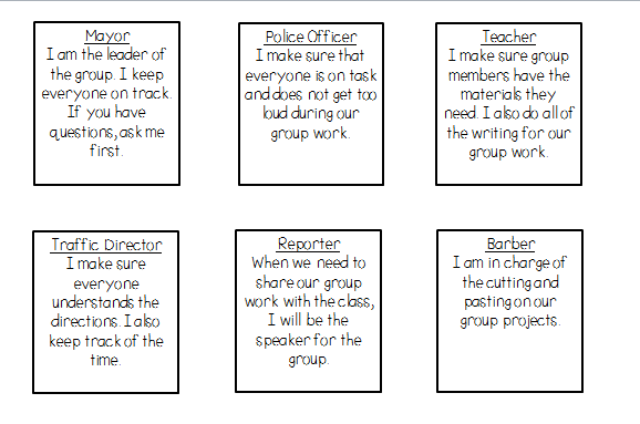 How Do You Manage Cooperative Group Work? - Teaching in Ruffles