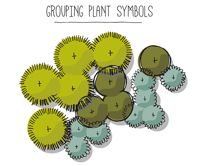 Lisa Orgler Design HOW TO GROUP PLANT SYMBOLS lisa-orgler-design-how-to-group-plant-symbols