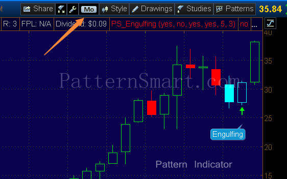 Engulfing candlestick pattern – PatternSmart.com