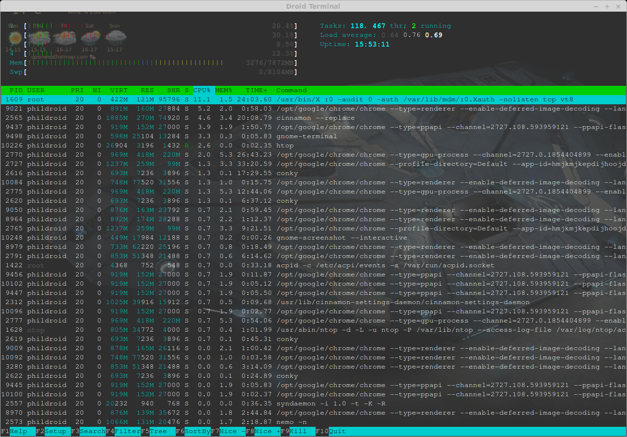 Unleashed Code Linux Bash s Forgotten Super Tips unleashed-code-linux-bash-s-forgotten-super-tips