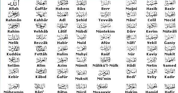 DİNDAR TÜRKİYE : ALLAH'IN EN MÜBAREK 99 İSMİ
