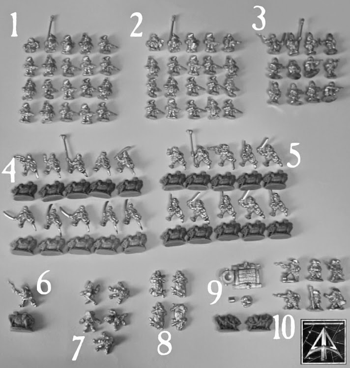 [TMP] "52603 Von Rotte Dwarf Division released!" Topic