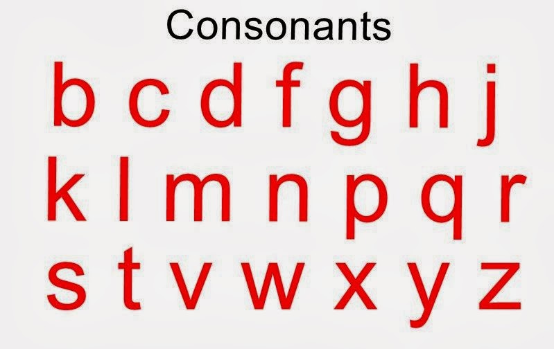 Phonics And Phonology February 2014 phonics-and-phonology-february-2014