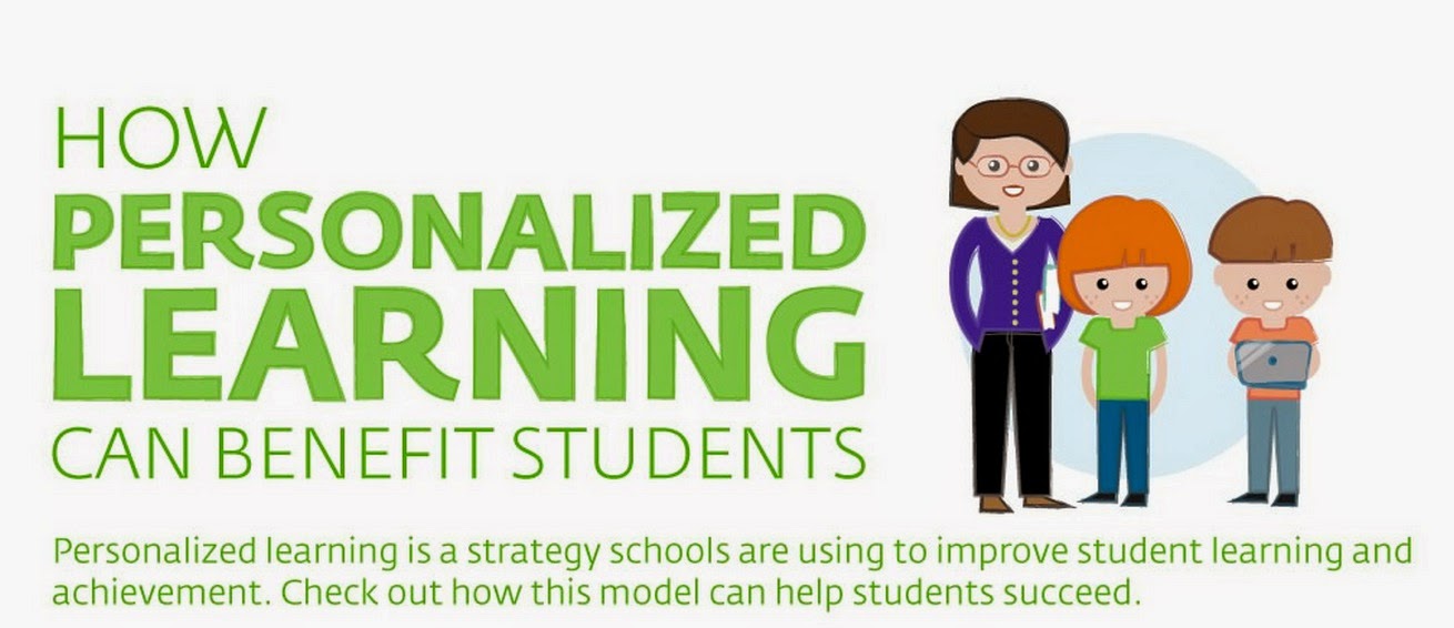 Technocrat Teacher: Personalized Learning vs. Traditional Learning Technocrat Teacher: Personalized Learning vs. Traditional Learning