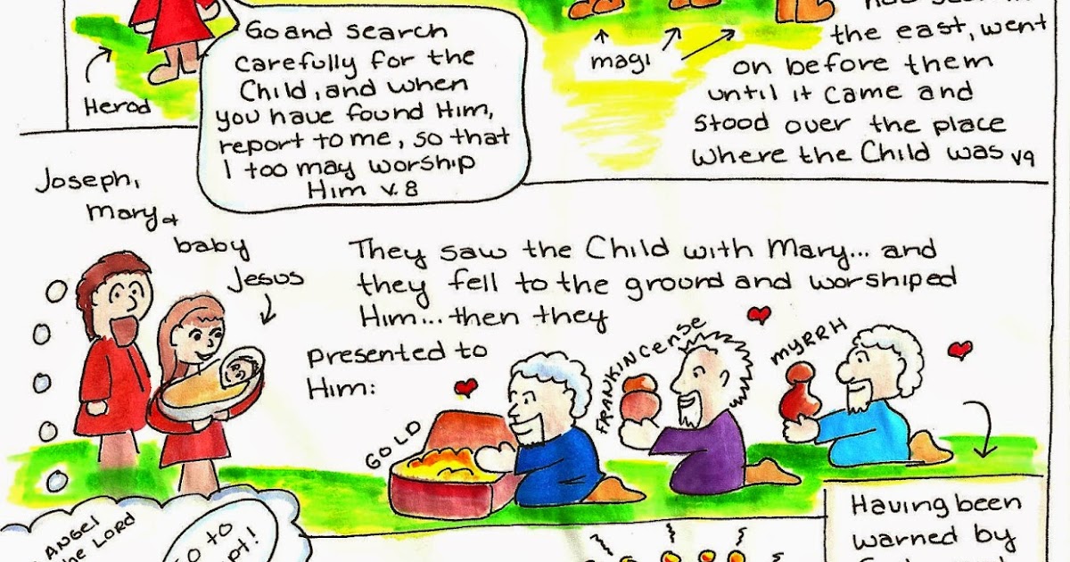 Doodle Through The Bible: Matthew 2