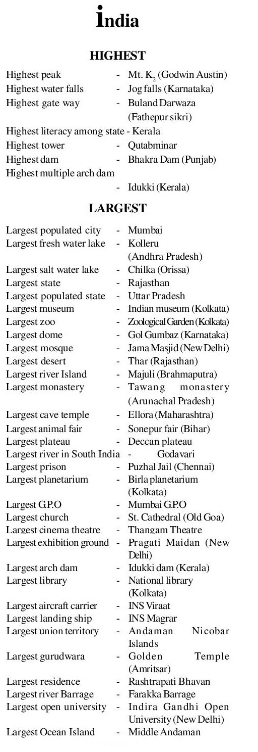 Smallest Largest Longest Highest In INDIA Onlinegk4you smallest-largest-longest-highest-in-india-onlinegk4you
