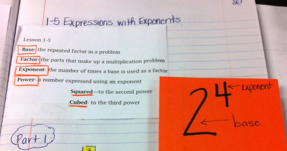 Math Notebooks: Exponents Foldable and Math Language - Coffee Cups and ...