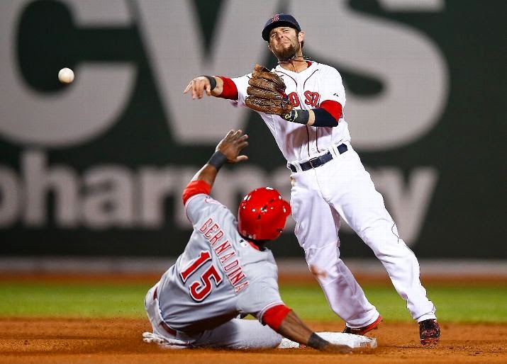 5/8 .. CIN vs BOS, 레싹 영상 : MLBPARK