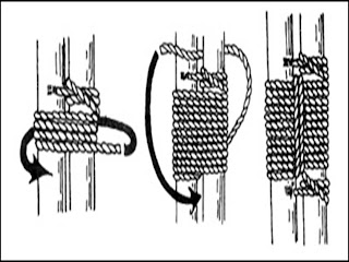 Patrulla Escorpion Tropa 822: Latching o Amarres