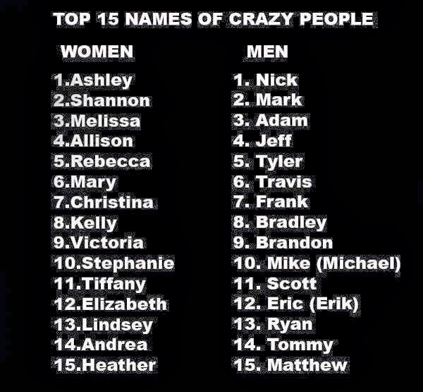 Rick Kaempfer Top 15 Names Of Crazy People rick-kaempfer-top-15-names-of-crazy-people