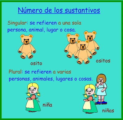 APRENDO ASÍ: EL NÚMERO DE LOS SUSTANTIVOS