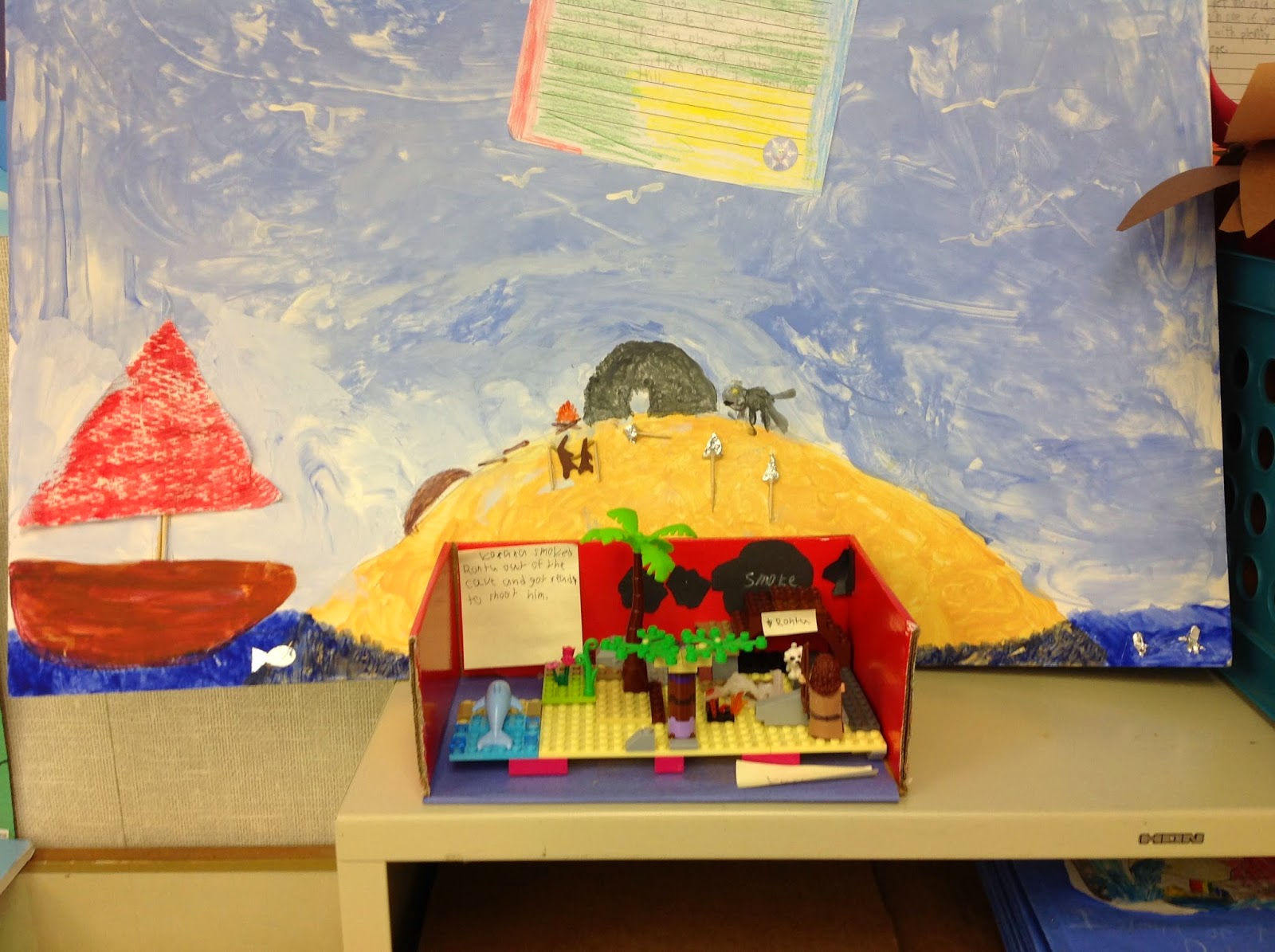 Mrs. Albright's Fourth Grade Class: Island of the Blue Dolphin Projects